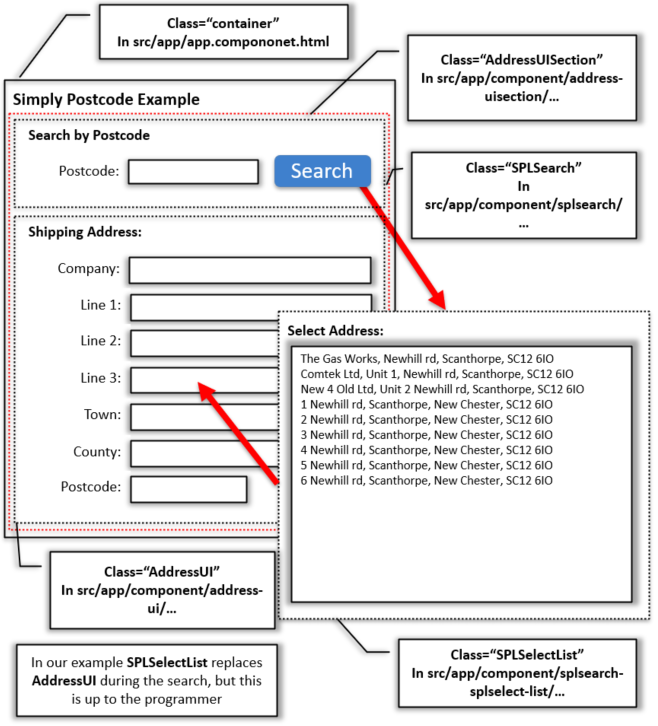 Angula Postcode Address Finder Angula Postcode Address Finder